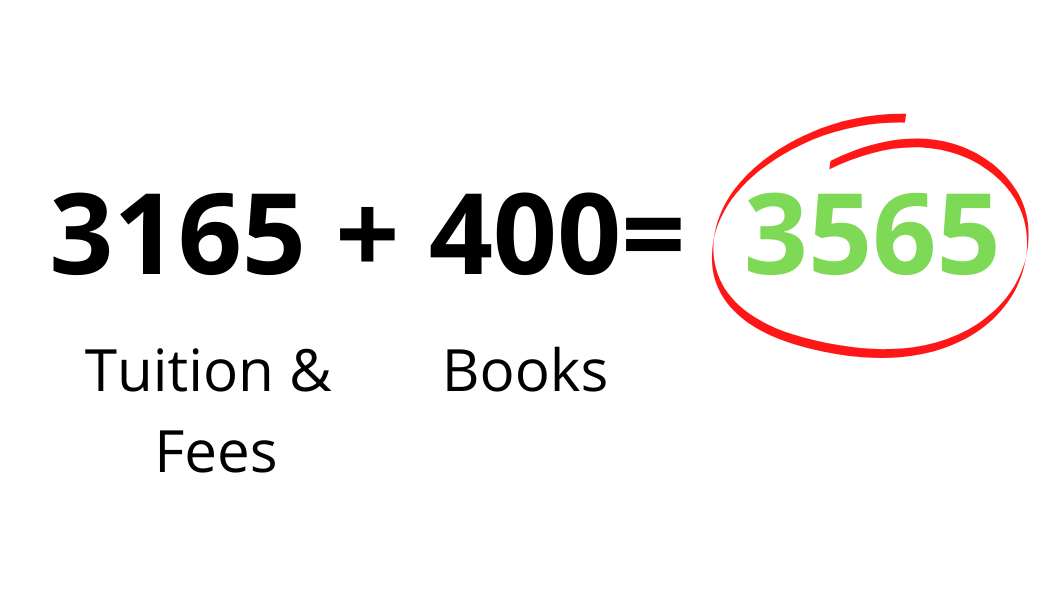 Paying for College / Costs - Iowa Western Community College